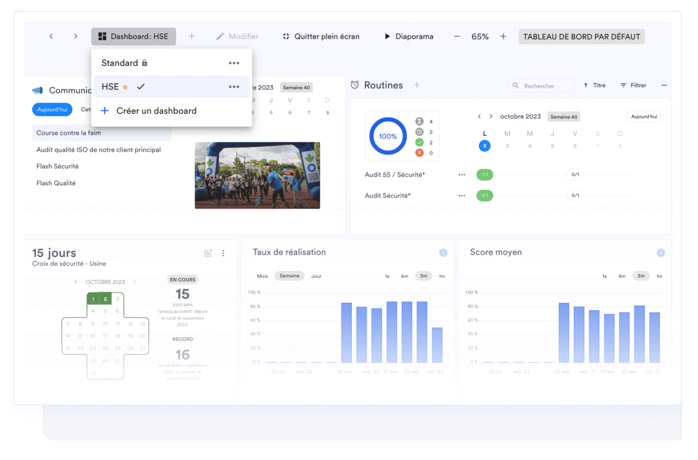 Tableaux de bord dynamiques et personnalisables