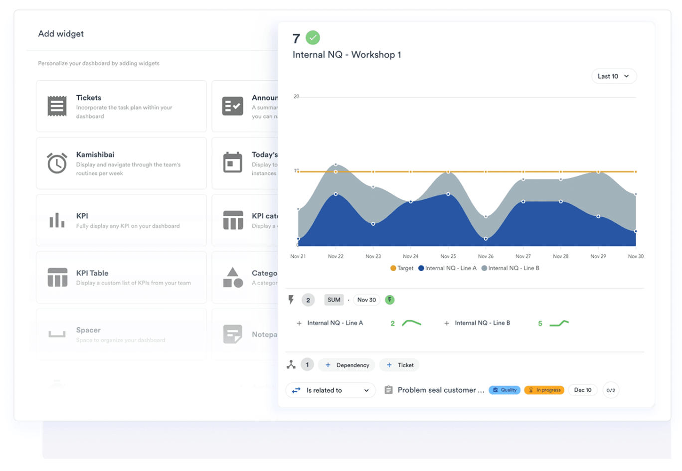 Feature - Dashboards - Fabriq