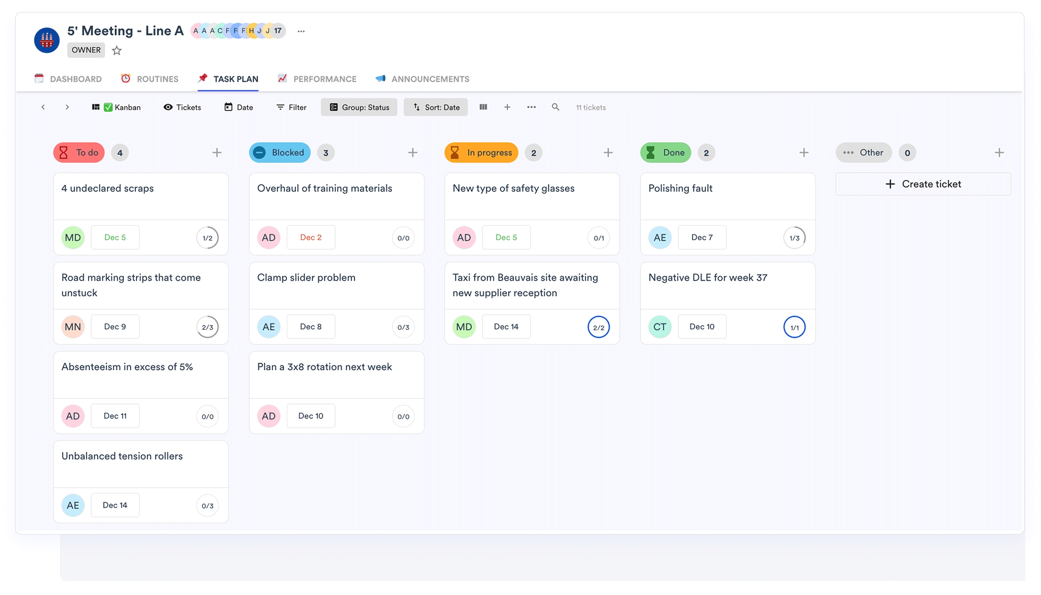 Feature - Tickets & Action Plans - Fabriq