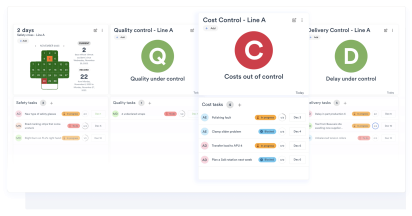 Optimize the detection of non-conformance with fabriq