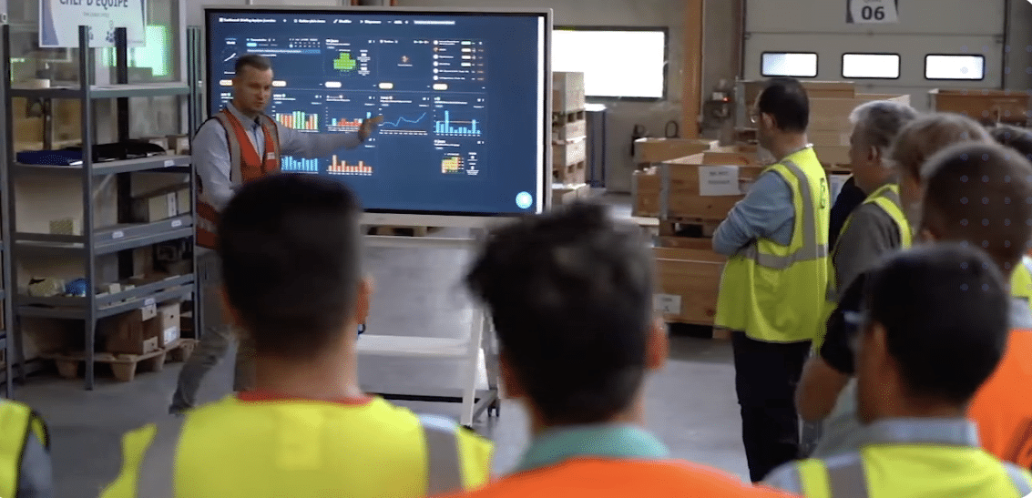 Gemba Boards: The Ultimate Tool to Improve Your Gemba Walks - Fabriq